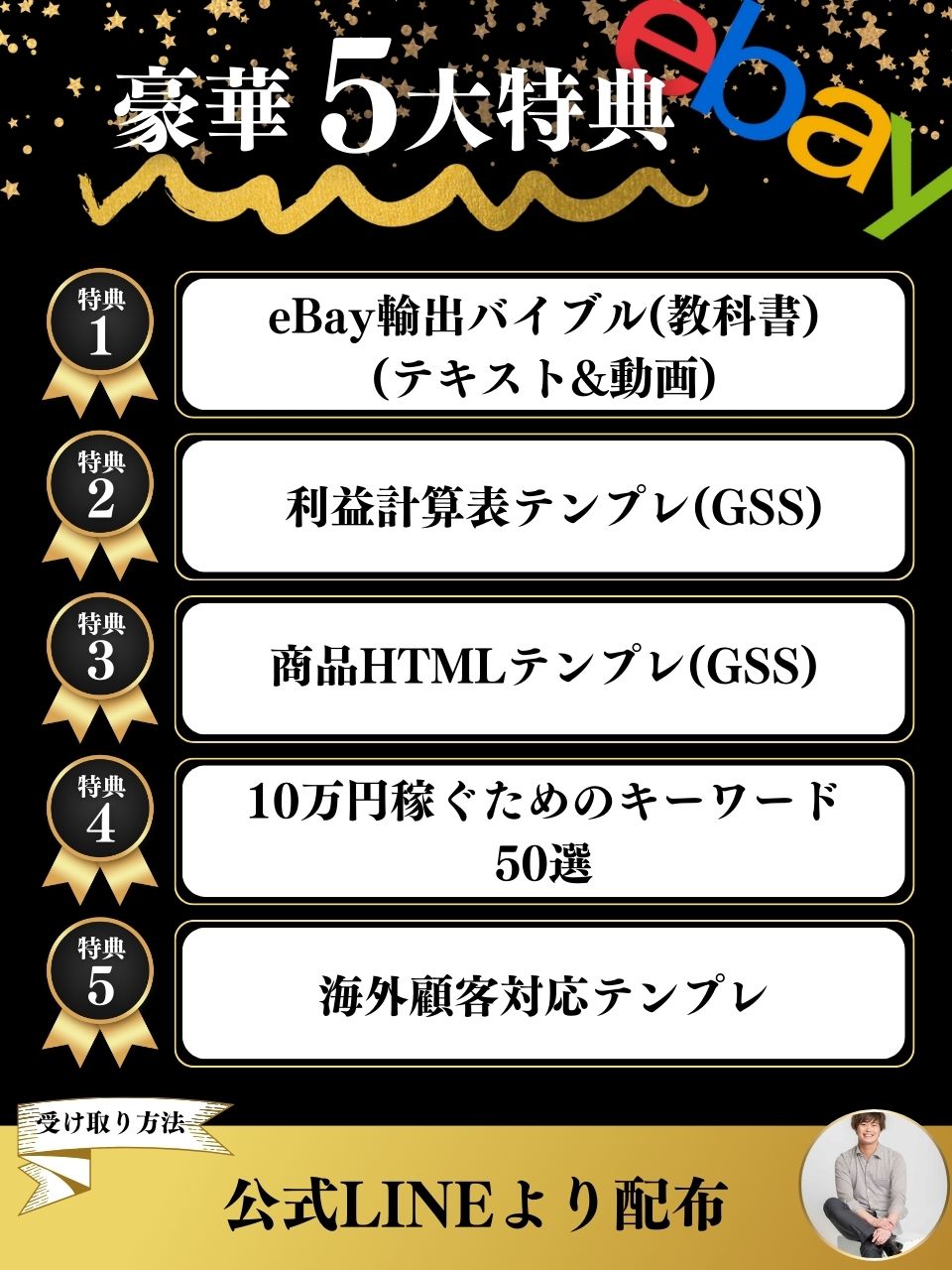 eBay Seller Hub（セラーハブ）の登録方法と使い方について | eBay輸出College